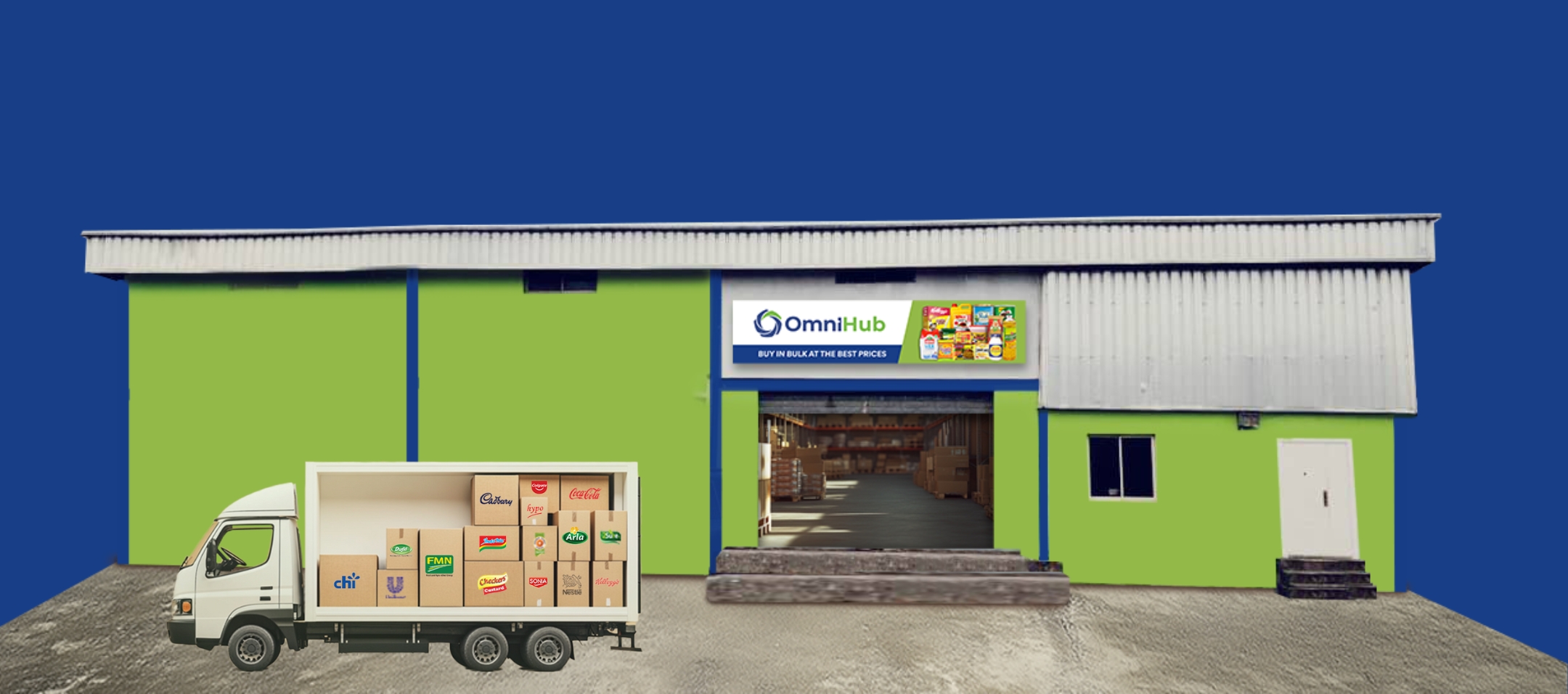 Multi Brand FMCG Distribution Franchise | OmniHub